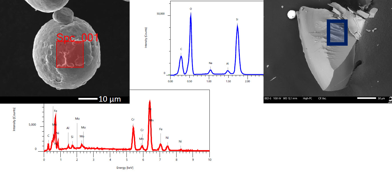 Advantages of Benchtop Scanning Electron Microscopy vs. Optical Microscopy for Pharmaceutical ...